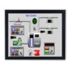 TeslaSCADA Multiplatform SCADA - Axiomtek industrial PC Malaysia