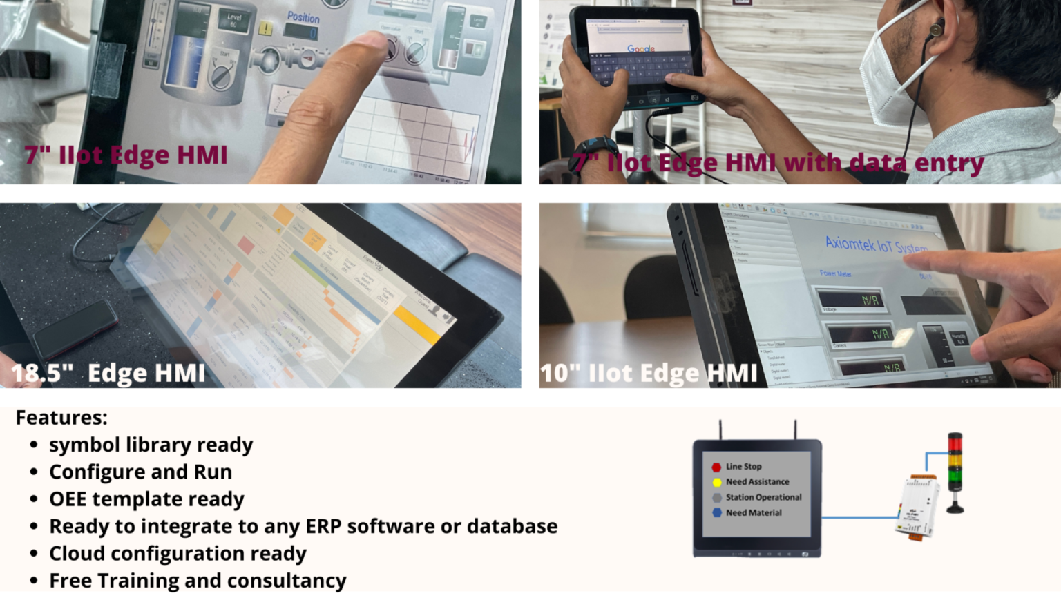 Axiomtek IIoT Edge HMI-new tool for Digital Transformation - Axiomtek ...